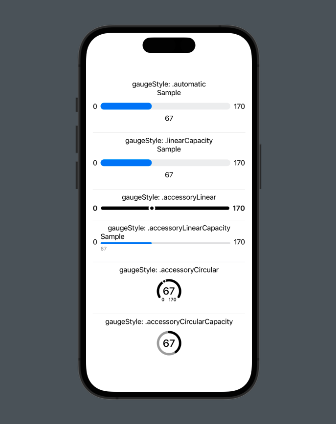 【SwiftUI】GaugeとGaugeStyleや色の設定 | thwork